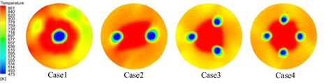 Temperature Distribution Of The Cross Section At A Position 1 Meter