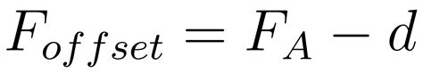 Implicit Surface Modeling — Gradientspace