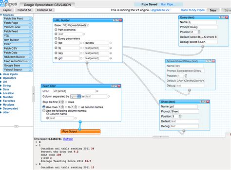 Fragments Glueing Different Data Sources Together With Google Refine OUseful Info The Blog