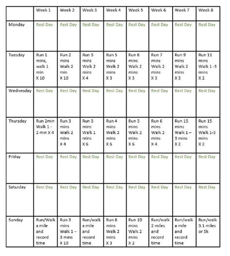 Beginner Walk Run Program The Mummy Toolbox