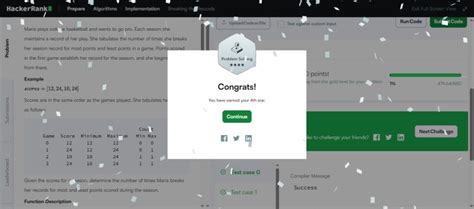 Earned 4th Star On Hackerrank Next Target Gold Level Abikrishna P Posted On The Topic Linkedin