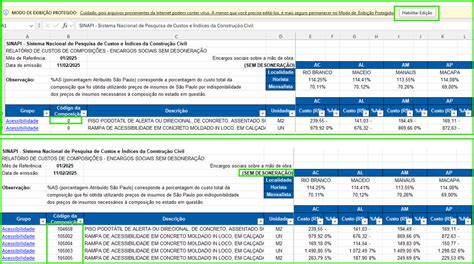 Baixar Tabela Sinapi Passo A Passo