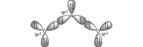 Polyatomic Systems With Multiple Bonds