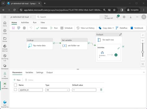 Metadata Driven Pipelines Data Engineering With Fabric Sqlservercentral