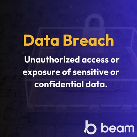 Beam Teknoloji On Linkedin Cybersecurity Databreach Datasecurity