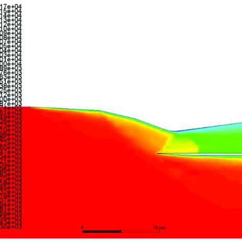 Boundary Layer Comparison No Bleed Vs Bleed Configuration Ab Download Scientific Diagram