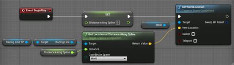 Get Distance Along Spline Ue4 Lasopashoppe