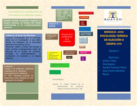 Triptico Equipo 1 Warning Tt Undefined Function 22 Warning Tt Undefined Function 22