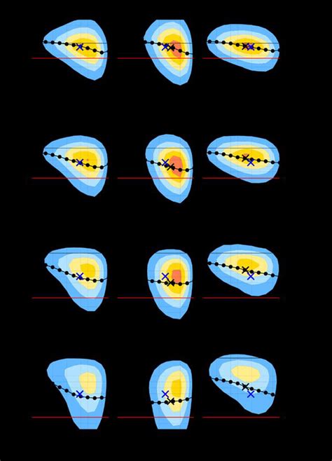 Joint Pdfs Of Daily Olr Abscissa And Absolute Vorticity ζ Download Scientific Diagram