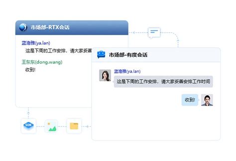 Rtx 腾讯通停止服务，原用户该何去何从？ 知乎