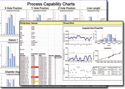 Prolink QC Calc Source Metrology