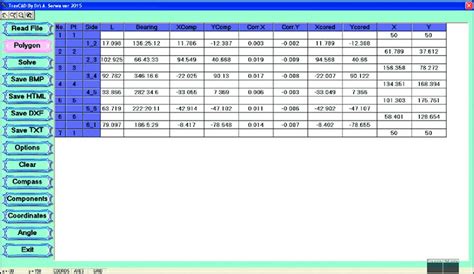 Main Form With Calculation Table Download Scientific Diagram