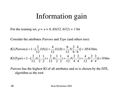 Ppt Ram Meshulam 2004 Search Algorithms Overview Powerpoint