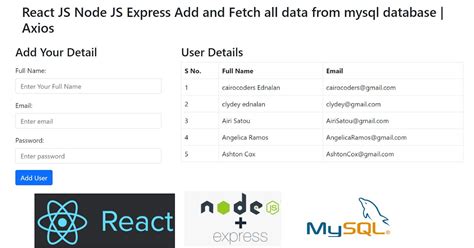 react js node js express add and fetch all data from mysql database