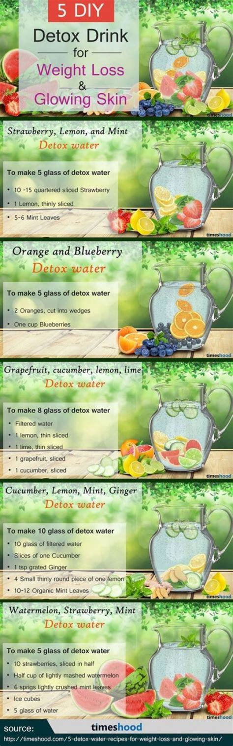 Science Based Detox Cleanse Tips Infographic Artofit