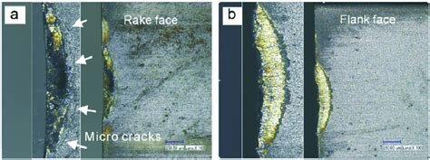 Tool Wear At V ¼500 Mmin A Wear At Rake Face B Wear At Flank Face Download Scientific