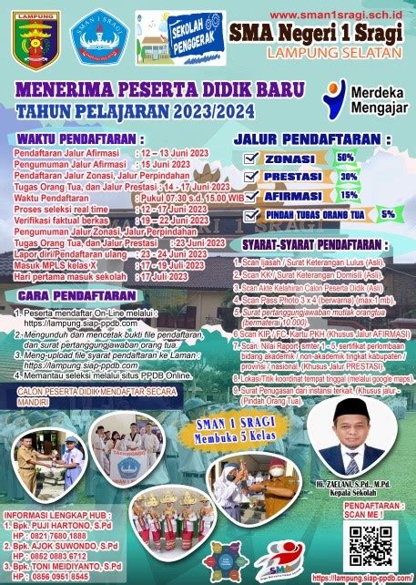Pamflet Ppdb Sman 1 Sragi