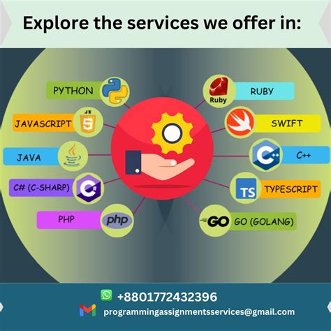 Connect With Us Through Whatsapptelegram8801772432396 Email 1