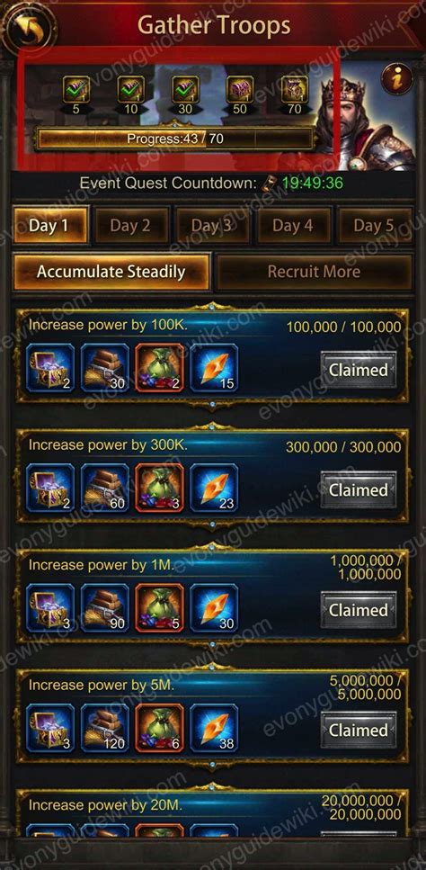 How To Get Forge Master Certificate Evony The Kings Return Guide Wiki