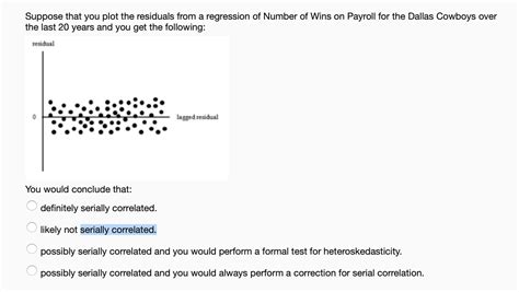 Solved Suppose That You Plot The Residuals From A Regression Chegg Com