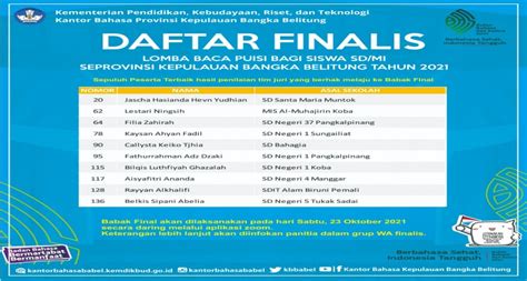 Santriwati MI Al Muhajirin Masuk Finalis Lomba Baca Puisi Se BABEL