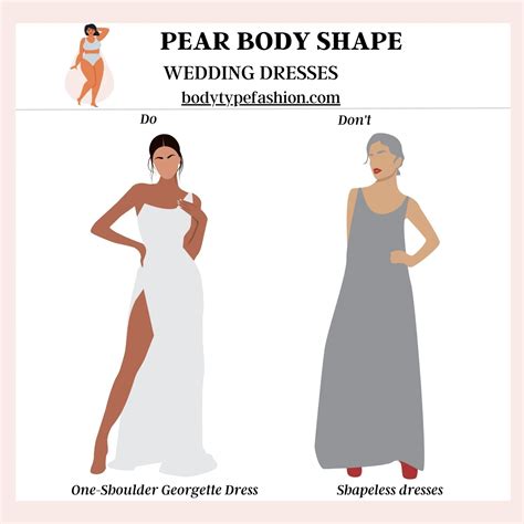Wedding Dress Style Guide For Pear Body Shape Fashion For Your Body Type