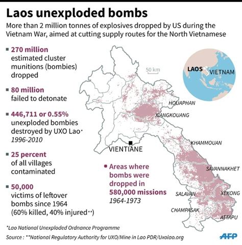 Obama Pledges 90 Million To Clear Unexploded Bombs In Laos Crooks