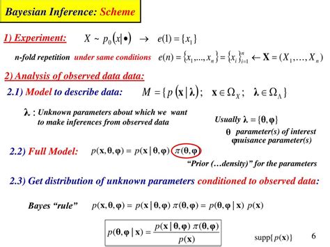 Lecture 3: STATISTICS BAYESIAN INFERENCE - ppt download