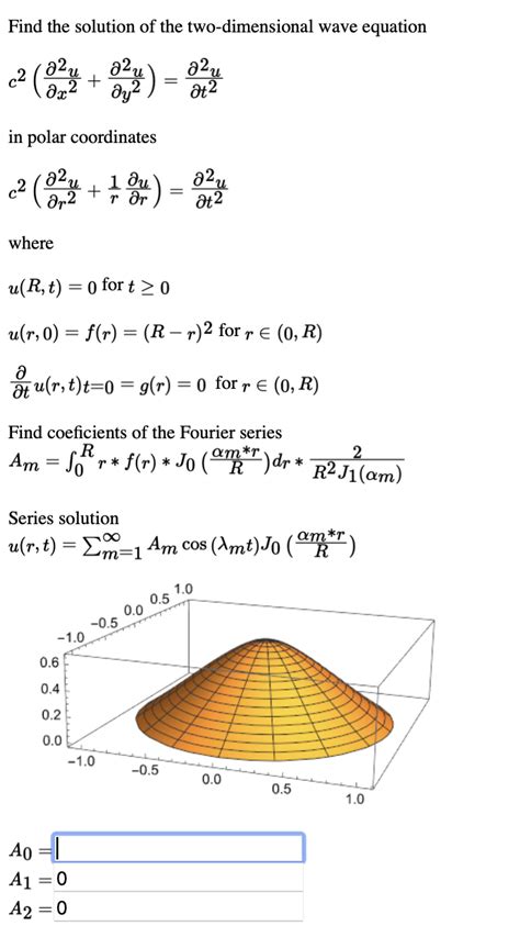 Solved Find The Solution Of The Two Dimensional Wave Chegg