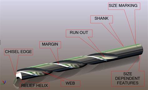 Shop Technology And D CAD Surface Modeling Techniques