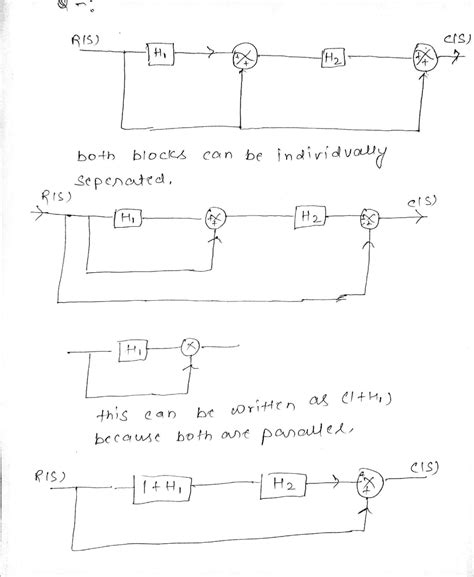 [solved] reduce the displayed block diagrams in these exercises you