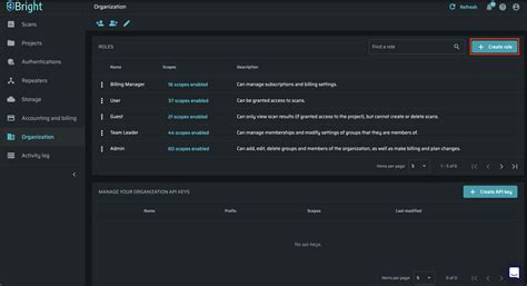 Managing Custom Roles