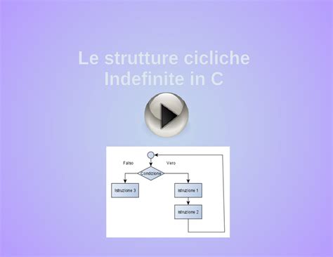 Linguaggio C Lezione N6 Blog Di Informatica Del Prof Giuseppe Sportelli