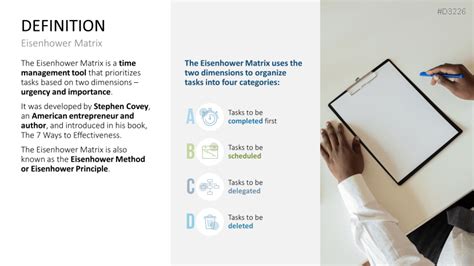Eisenhower Matrix Powerpoint Template