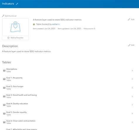Stacked Joined Feature View Layers Using Arcgis Py Esri Community