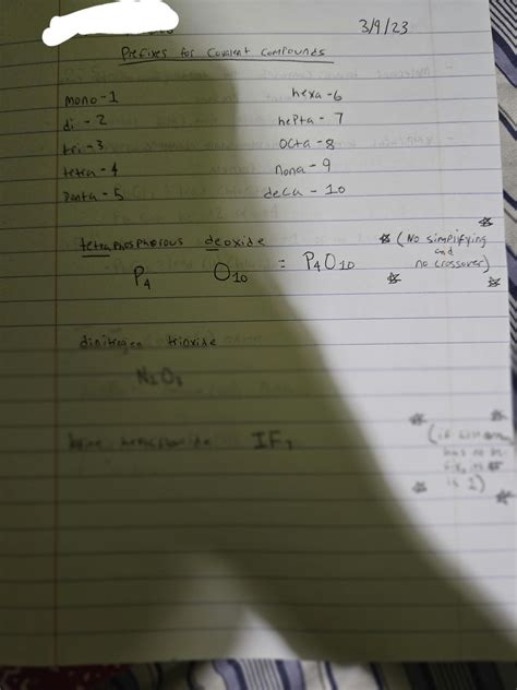 Solution Prefixes For Covalent Compounds Studypool