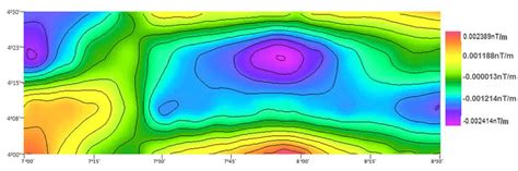 Analytic Signal Map With The Magnetic Field Defining A More N S