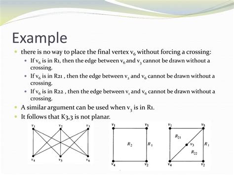 Ppt Planar Graphs Graph Coloring Powerpoint Presentation Free Download Id 4500094