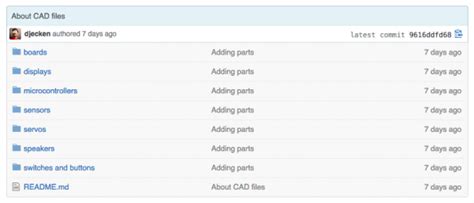 Adafruit 3d Parts On Github Adafruit Industries Makers Hackers