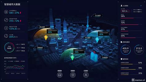数据图片可视化效果图大山谷图库