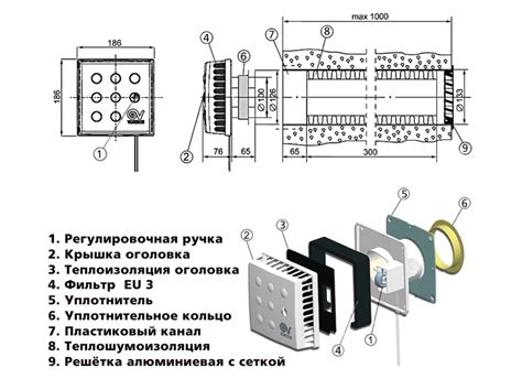 КИВ КВАДРО (KIV QUADRO) Приточный клапан - 3 900