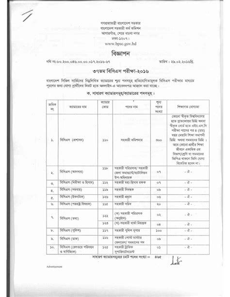 38th BCS Circular Bpsc Gov Bd BD RESULTS 24