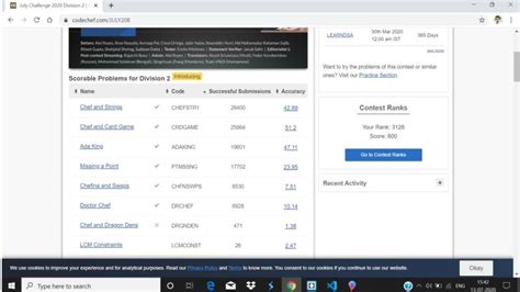 hritik maheshwari on linkedin codechef july long challenge