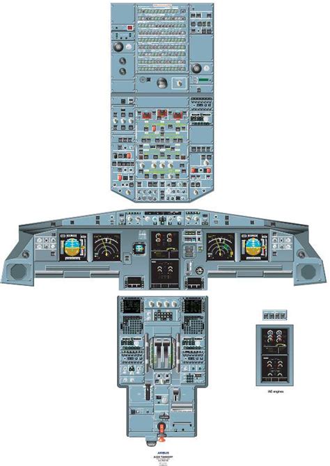 Airbus A320 Cockpit Poster Pdf Download Airbus A320 Training Airbus