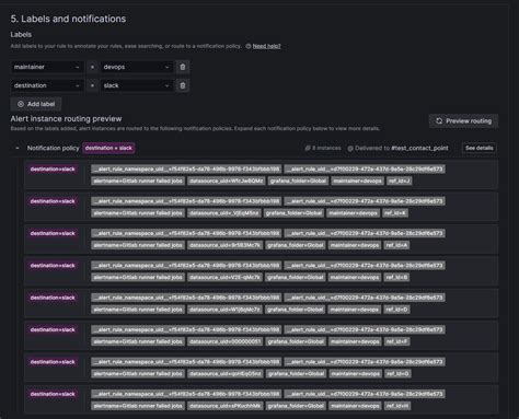 Grafana Alert Does Not Route To 1 Notification Policy Alerting