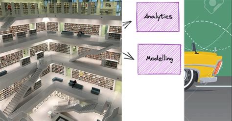 List Data Engineer Analytics Curated By Nayiby Rojas Medium