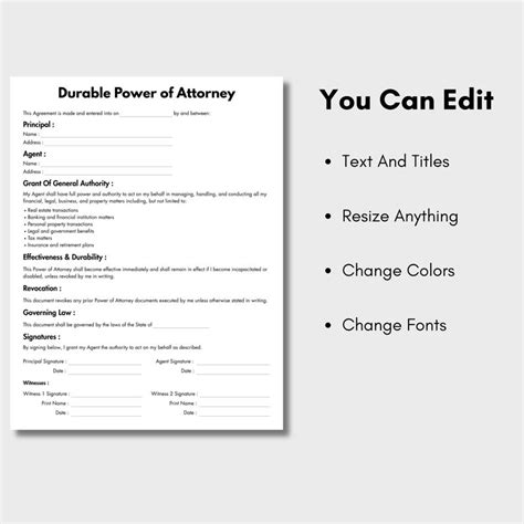 One Page Durable Power Of Attorney Template Editable Durable Financial