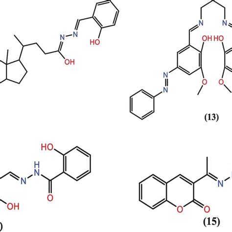 structures of fluorescent chemosensors 12 15 used for selective
