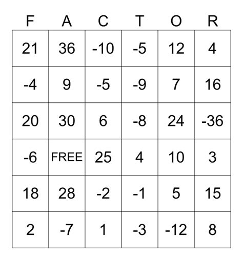 Factor Bingo Card