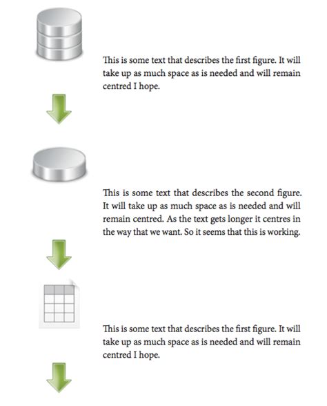 tabularx vertical alignment of text based on image height tex